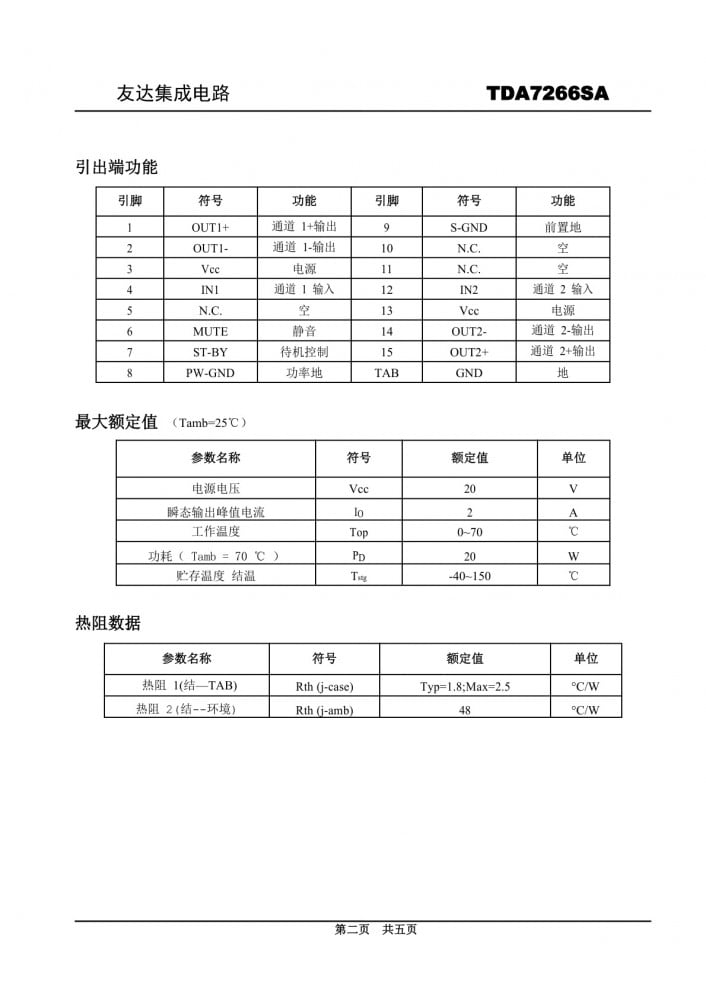 TDA7266SA datasheet page 2
