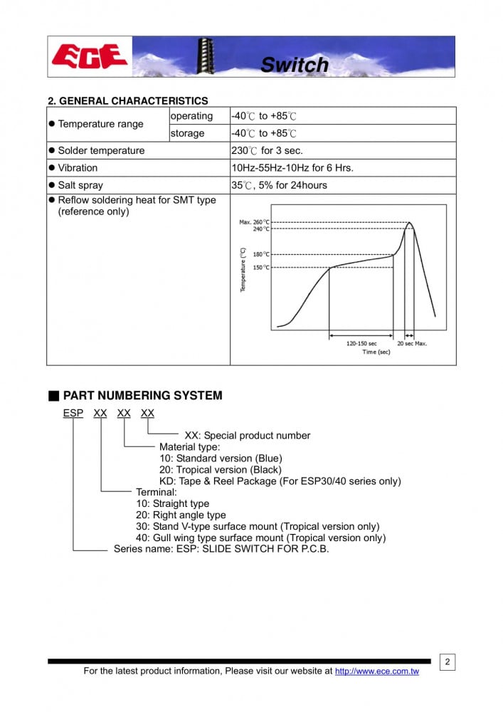 ECE ESP series datasheet page 2
