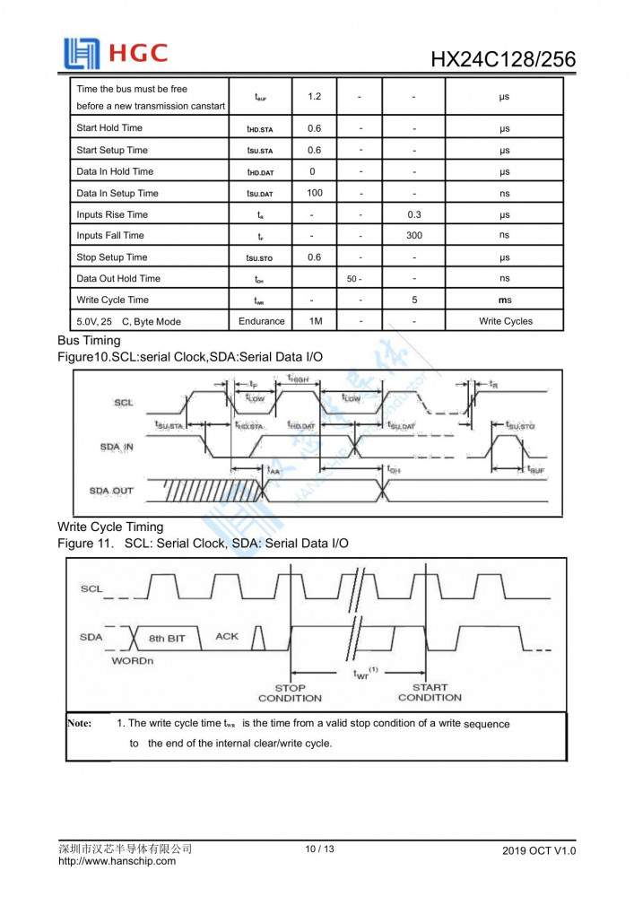 HX24C128DRG datasheet page 10