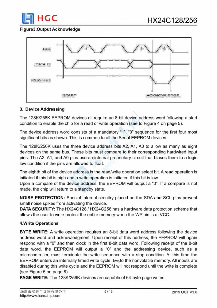 HX24C128DRG datasheet page 5