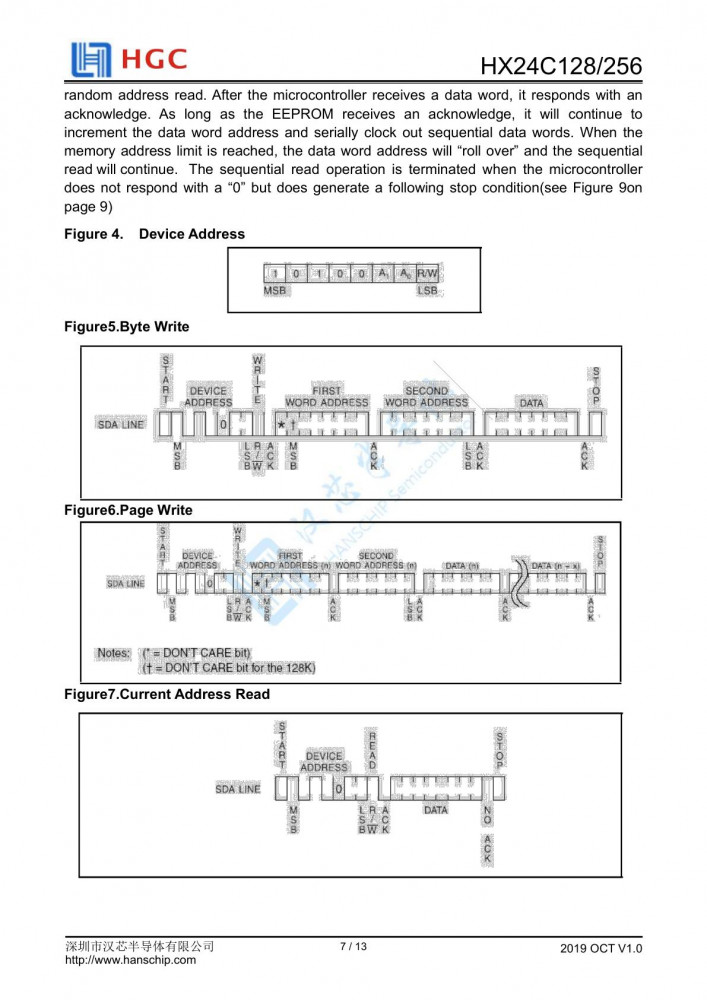 HX24C128DRG datasheet page 7