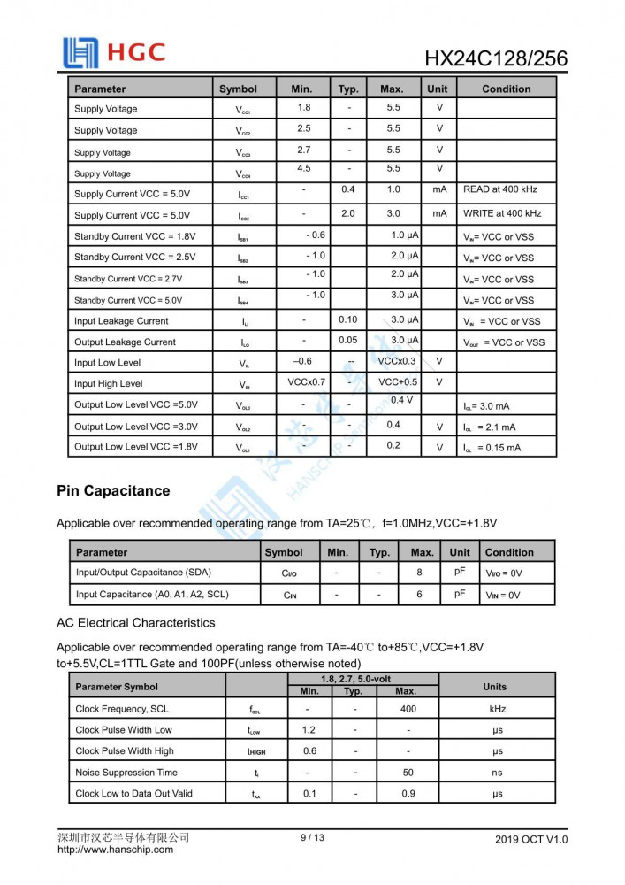 HX24C128DRG datasheet page 9