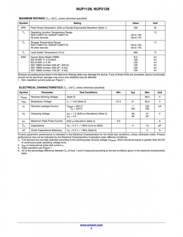 SZNUP1128HT1G datasheet page 2