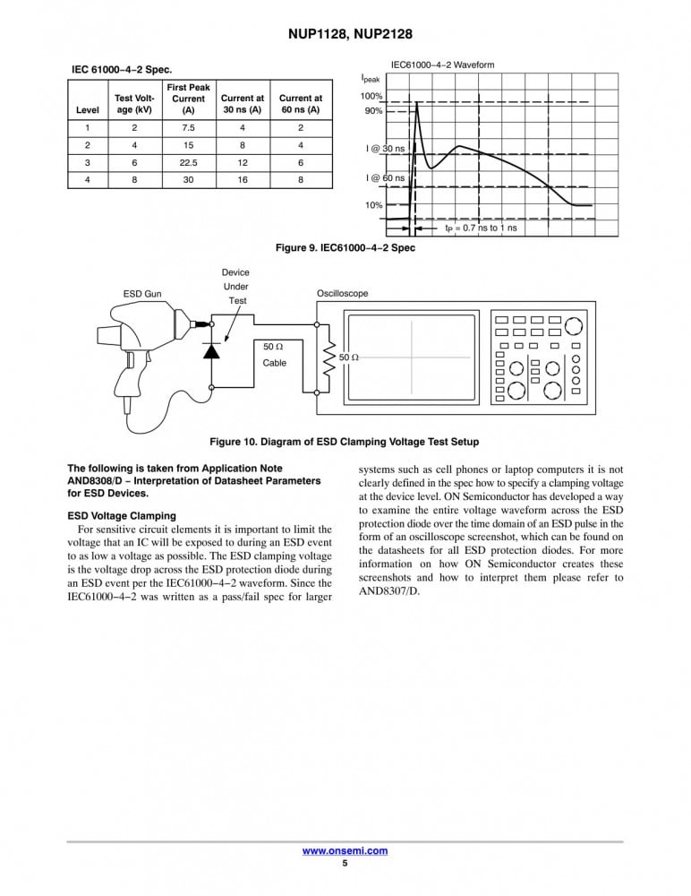 SZNUP1128HT1G datasheet page 5