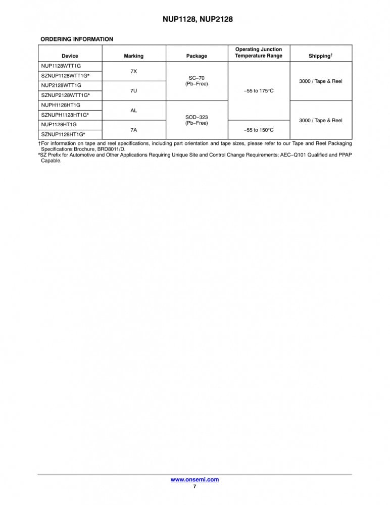 SZNUP1128HT1G datasheet page 7