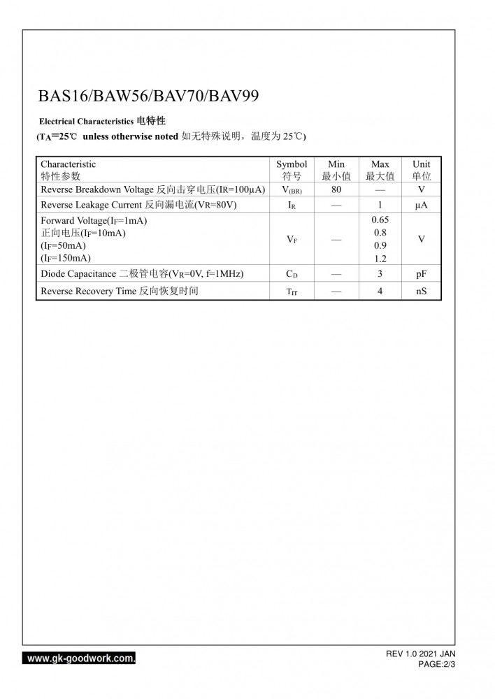 BAW56 datasheet page 2