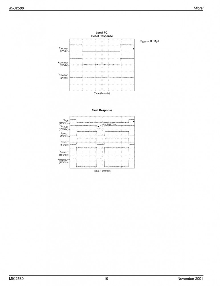 MIC2580-1.6BTS datasheet page 10