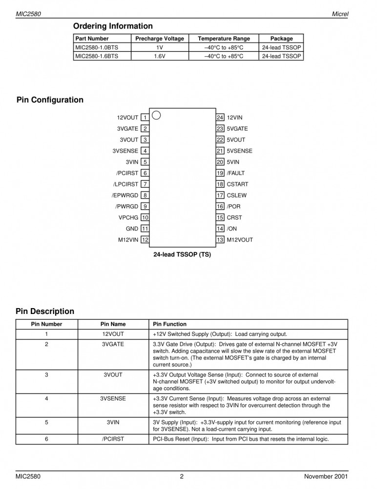 MIC2580-1.6BTS datasheet page 2