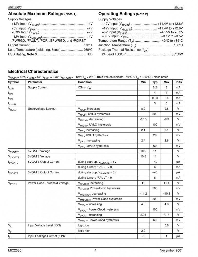 MIC2580-1.6BTS datasheet page 4