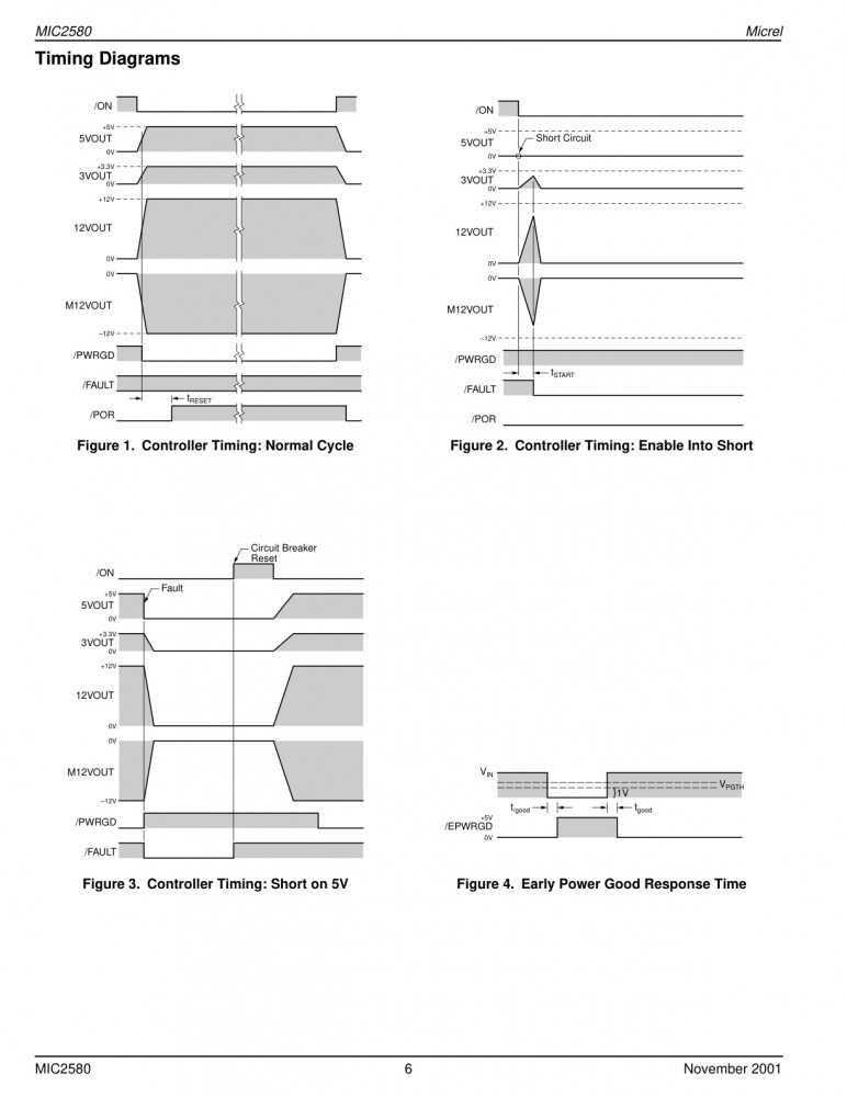 MIC2580-1.6BTS datasheet page 6