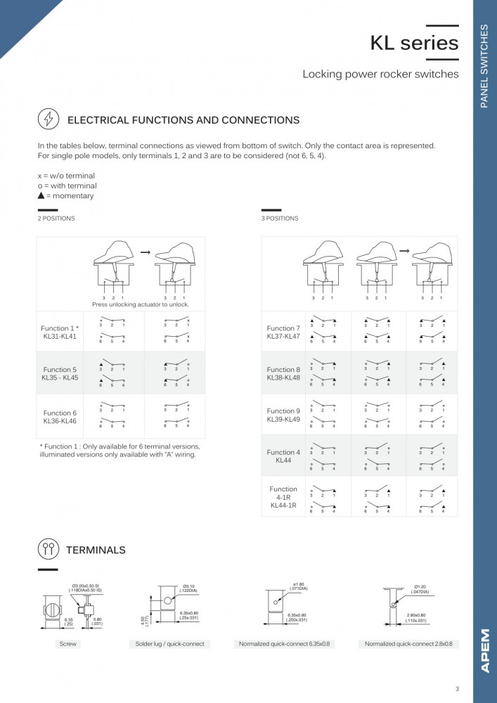 APEM KL series datasheet page 3