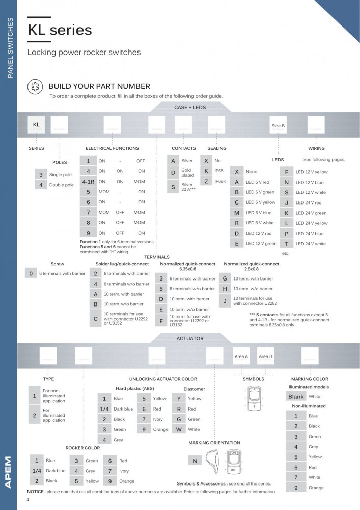 APEM KL series datasheet page 4