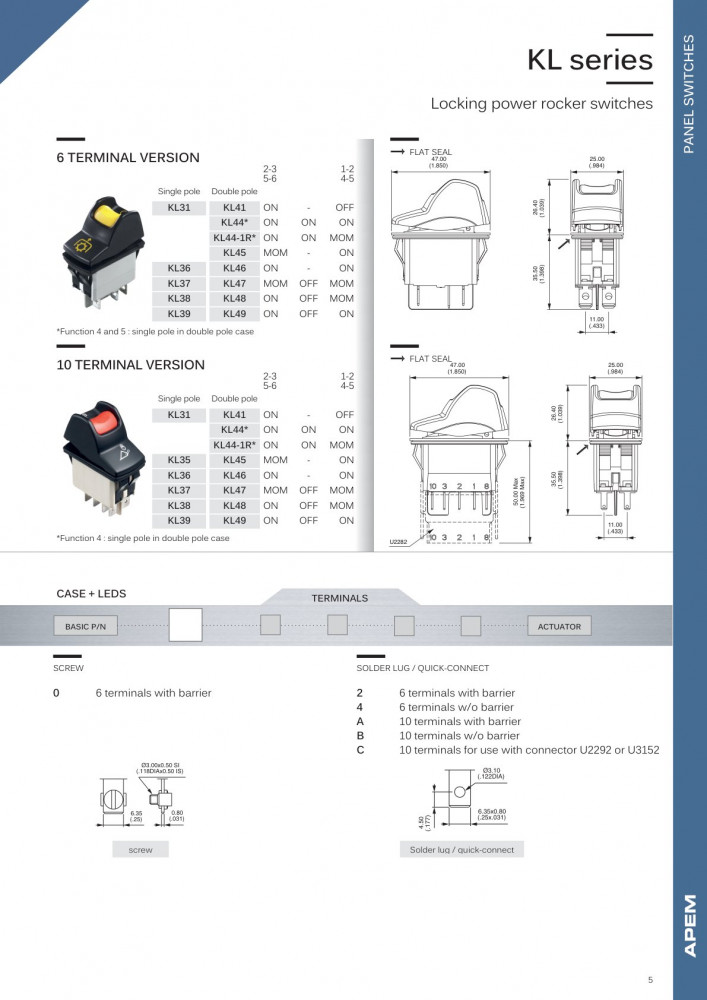 APEM KL series datasheet page 5