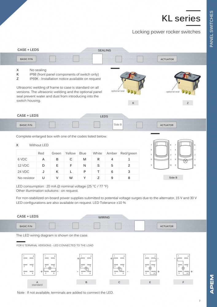 APEM KL series datasheet page 7