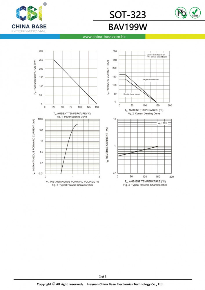 CBI BAV199W datasheet page 2