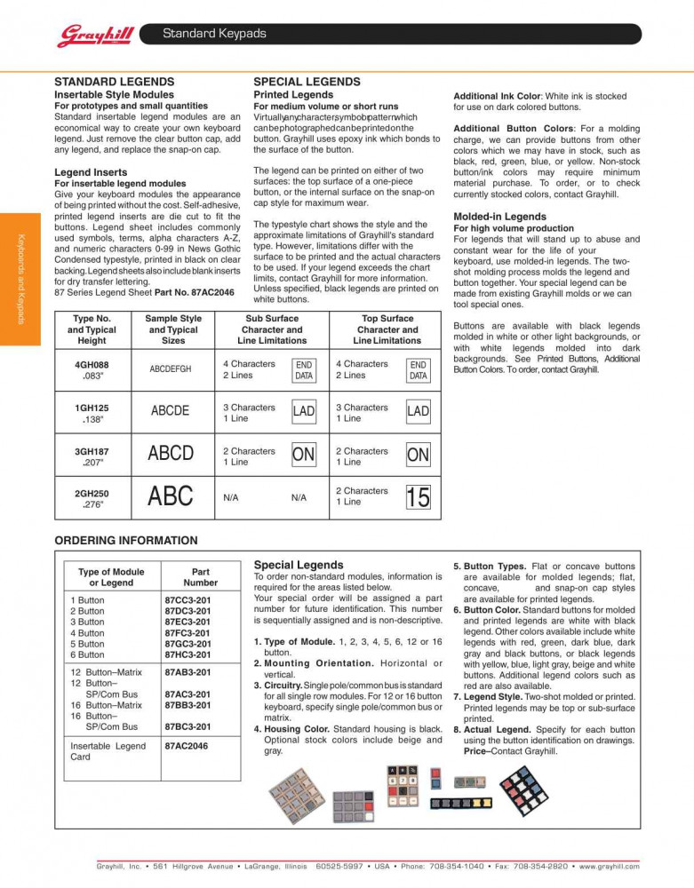 Grayhill Series 87 document page 5