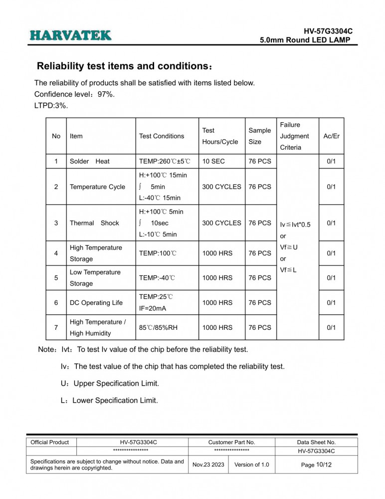 HV-57G3304C datasheet page 10