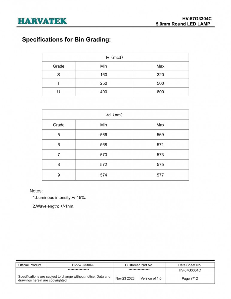 HV-57G3304C datasheet page 7