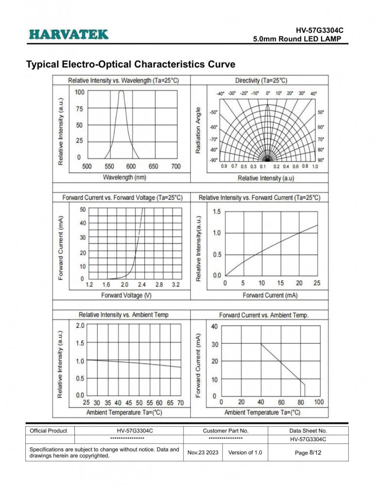 HV-57G3304C datasheet page 8