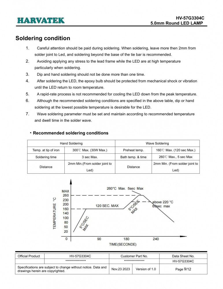 HV-57G3304C datasheet page 9