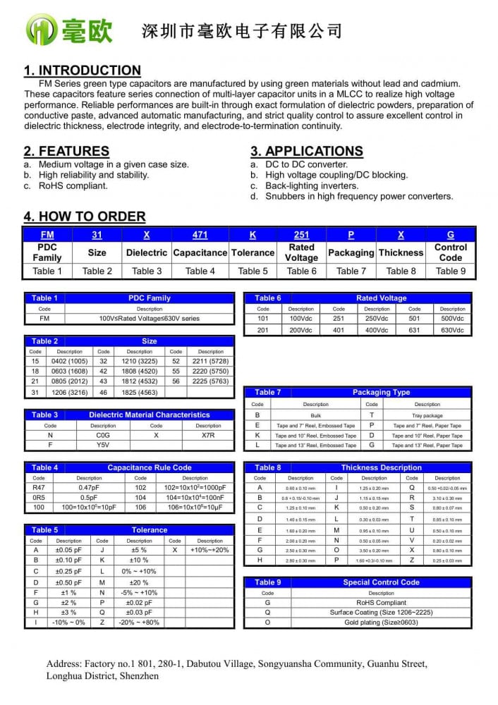 FM series datasheet page 2