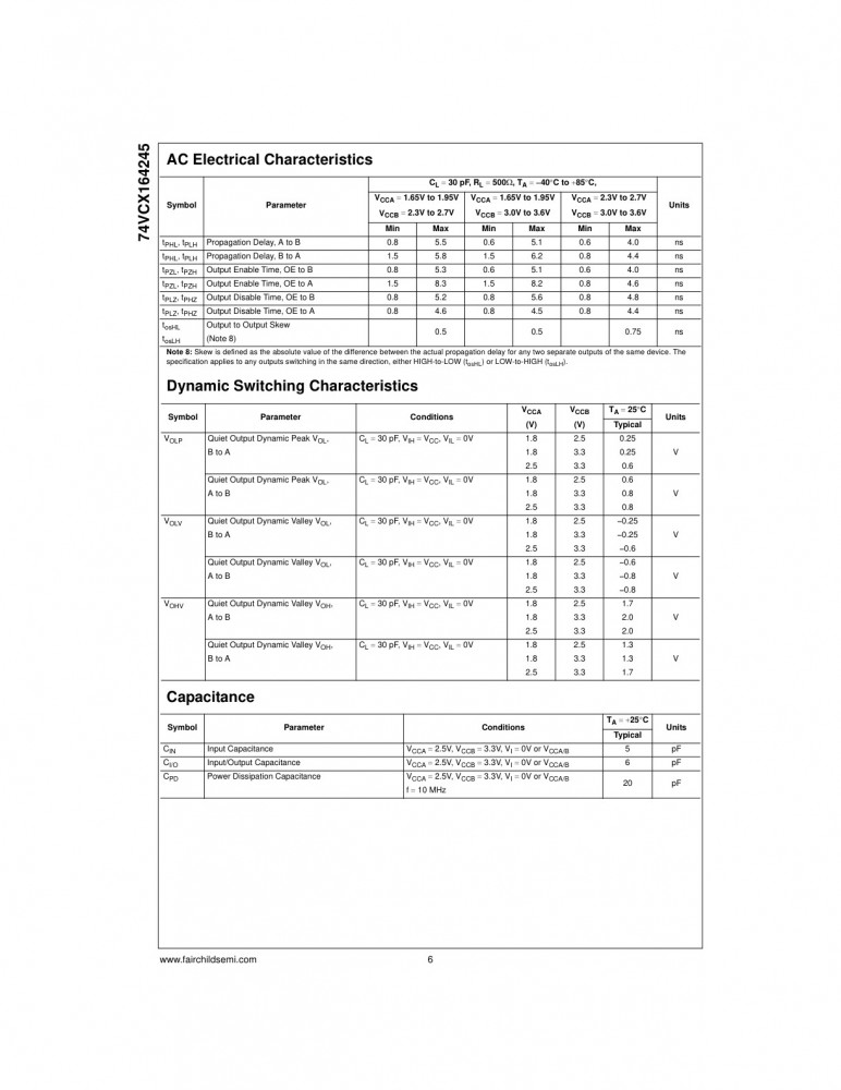 74VCX164245 datasheet page 7
