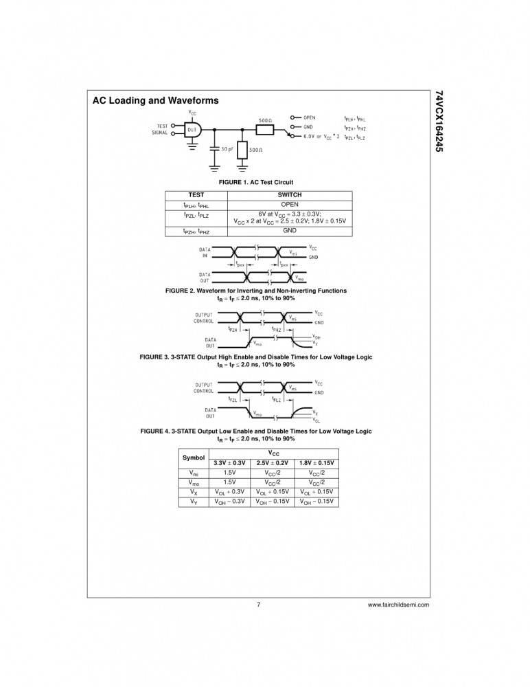 74VCX164245 datasheet page 8