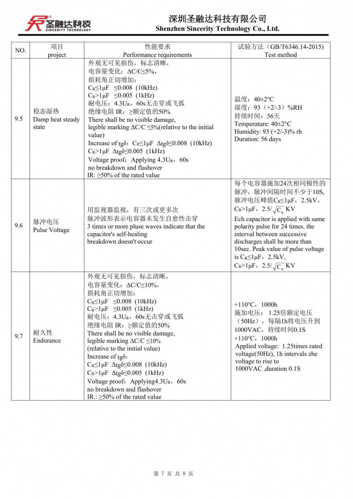 SRD product specification page 7