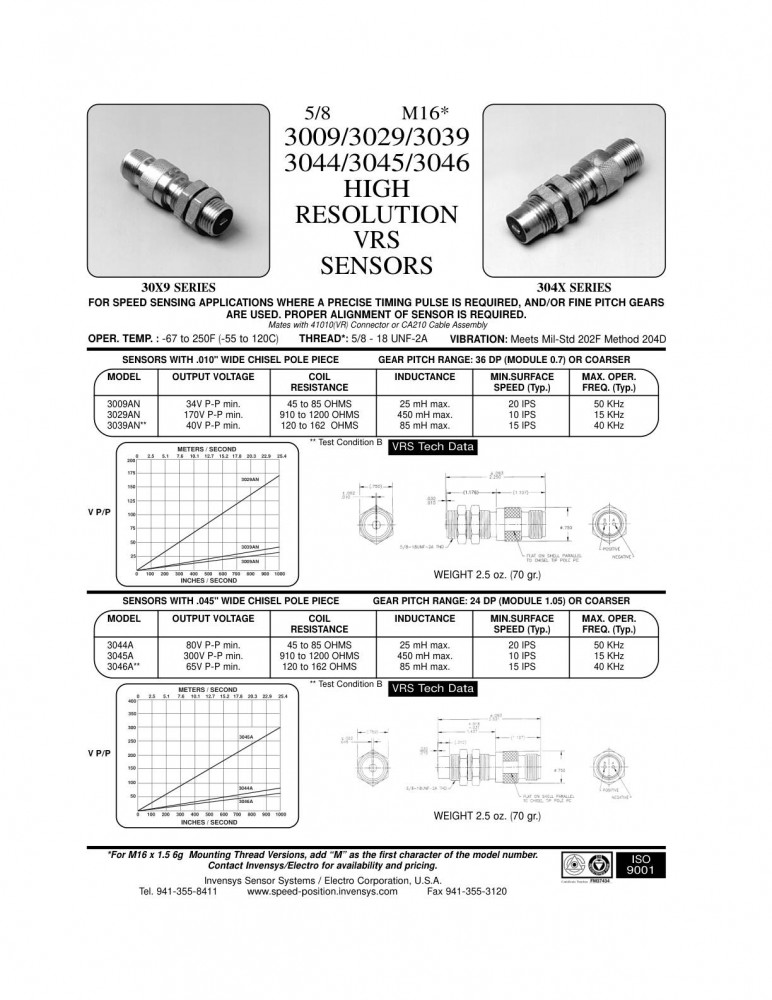 Honeywell 3029AN 30X9 Series technical document