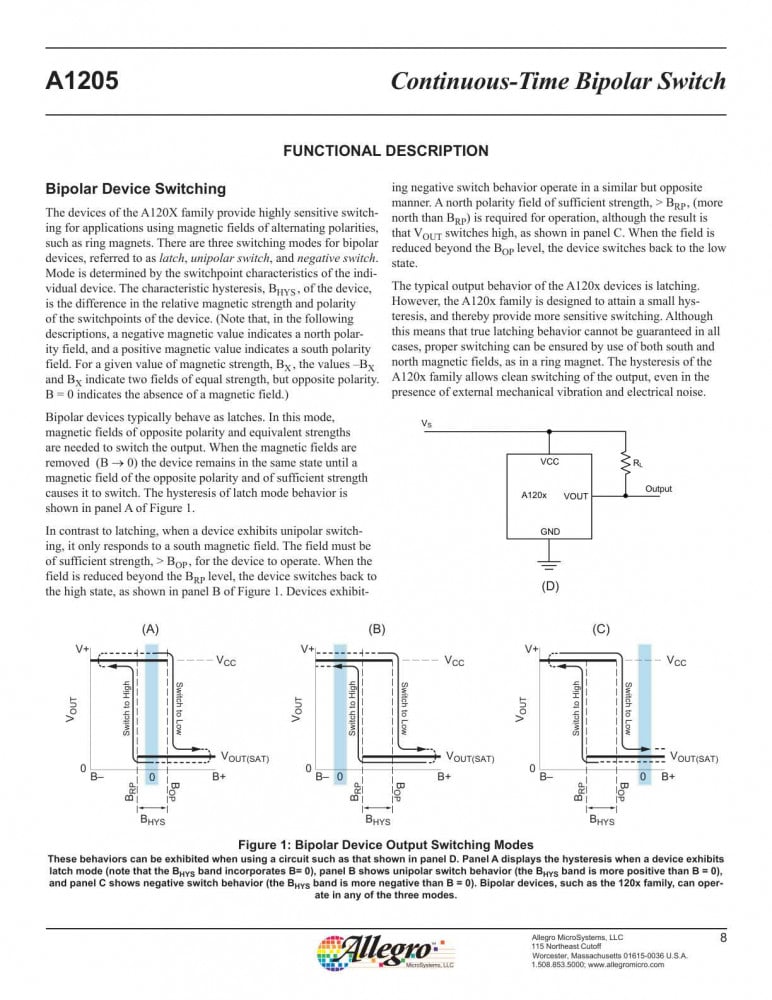 A1205 datasheet page 8