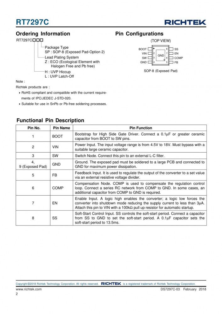 RT7297C datasheet page 2
