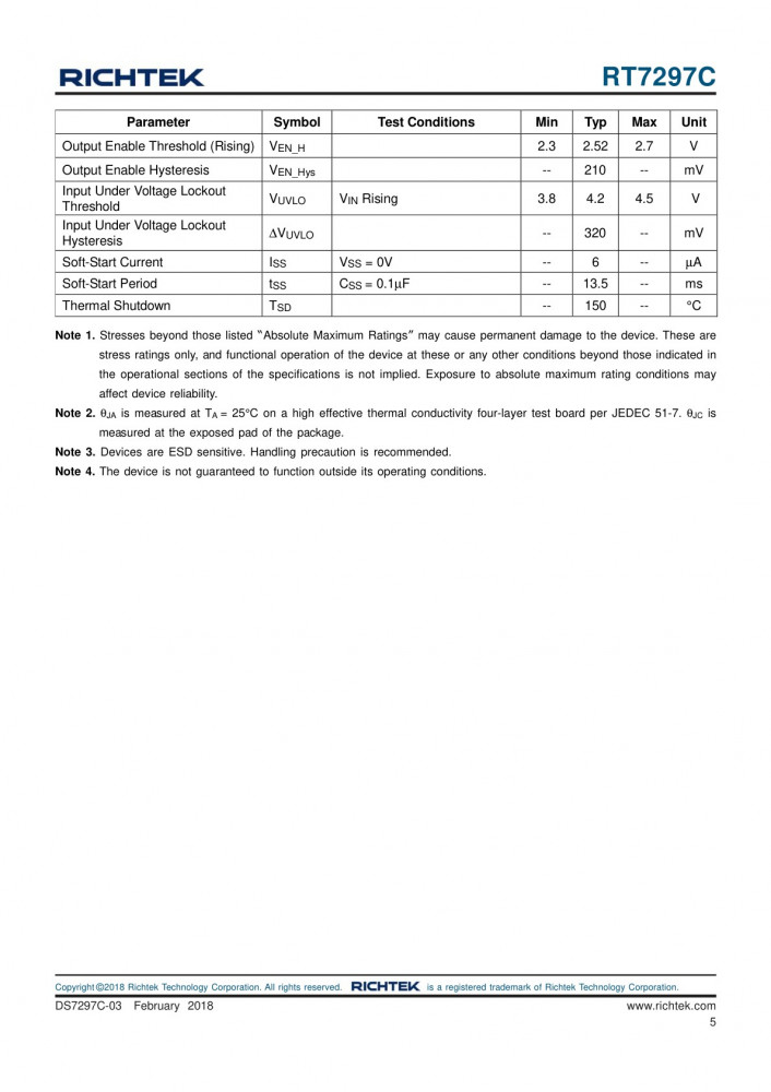 RT7297C datasheet page 5