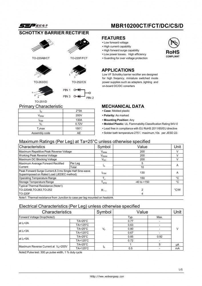 MBR10200FCT datasheet page 1