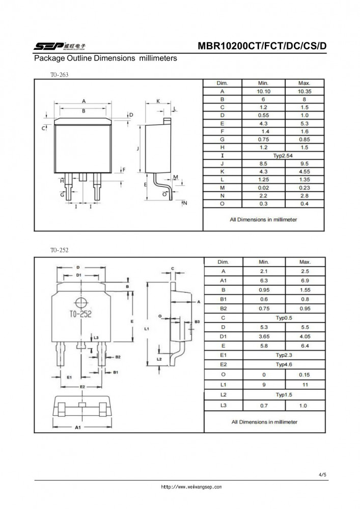 MBR10200FCT datasheet page 4
