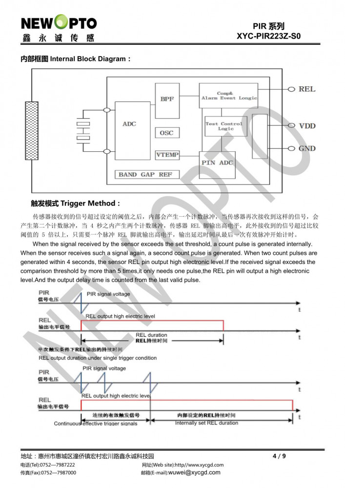 XYC-PIR223Z-S0 datasheet page 4
