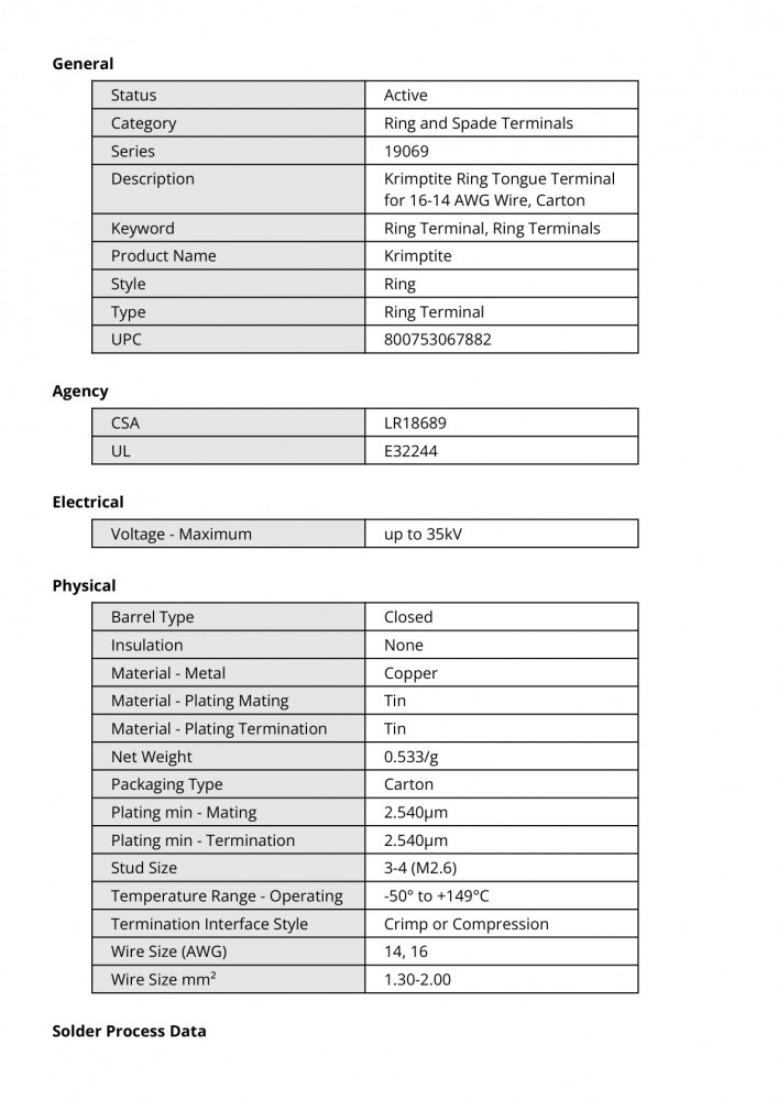 Product document page 2