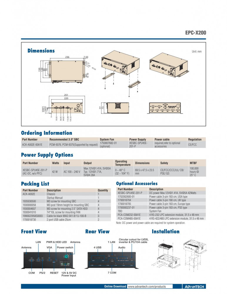 ACK-A002E-00A1E technical document page 2