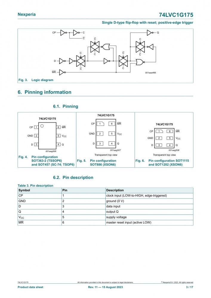 74LVC1G175GW datasheet page 3