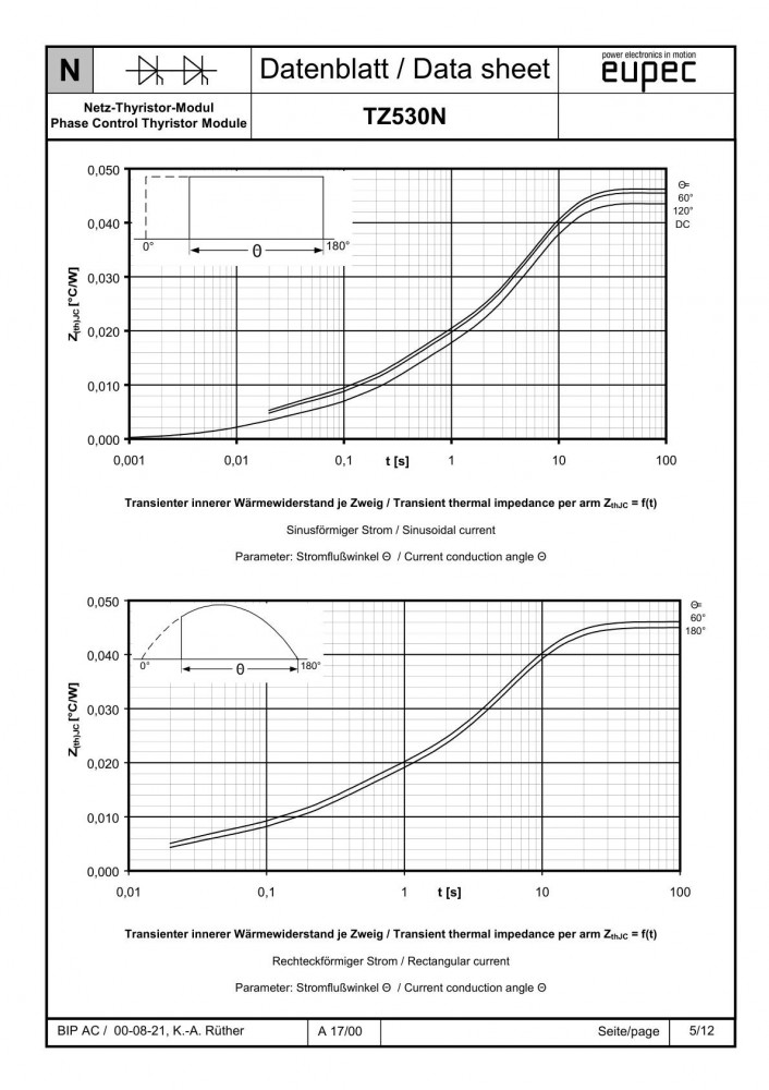 TZ530N data sheet page 5