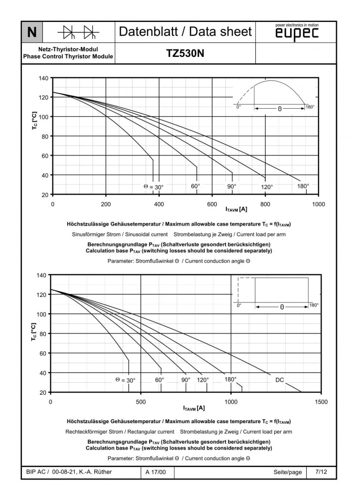 TZ530N data sheet page 7