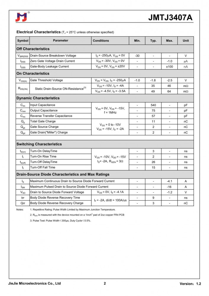 Technical document page 2