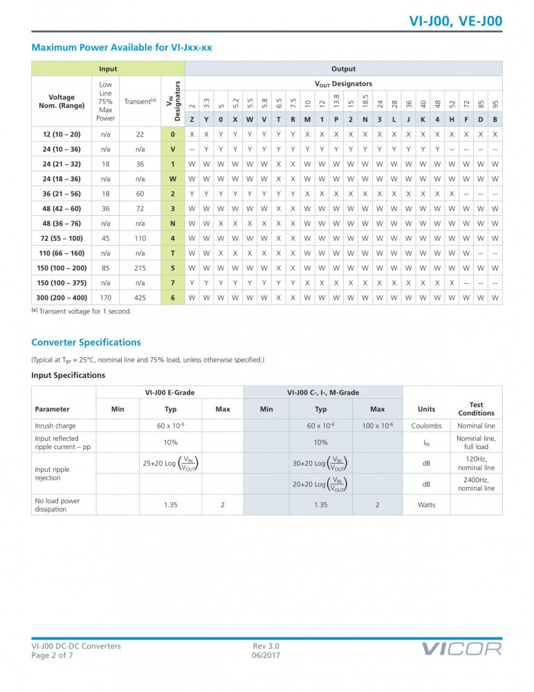 VICOR VI-J00 MiniMod datasheet page 2
