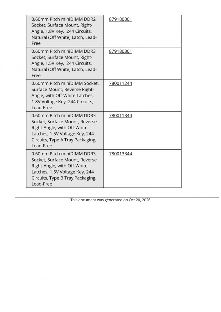 Tooling document preview, page 3