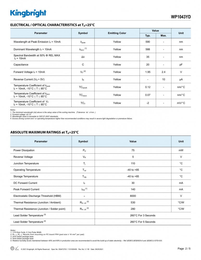 WP1043YD datasheet page 2