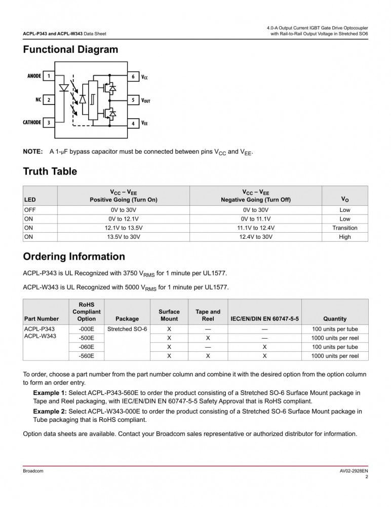 ACPL-P343 datasheet page 2