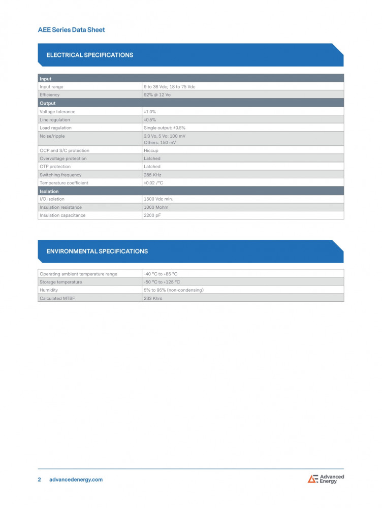 AEE04B18-LHS technical document page 2