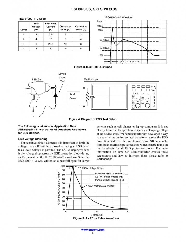 SZESD9R3.3ST5G datasheet page 3
