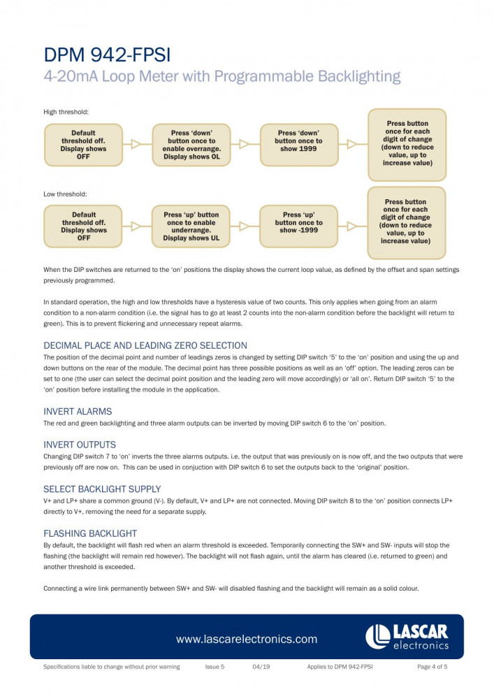 DPM 942-FPSI datasheet page 4