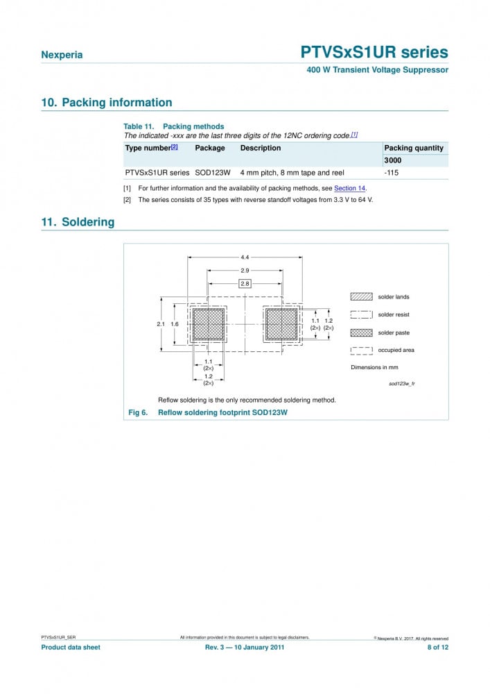 PTVS12VS1UR datasheet page 8