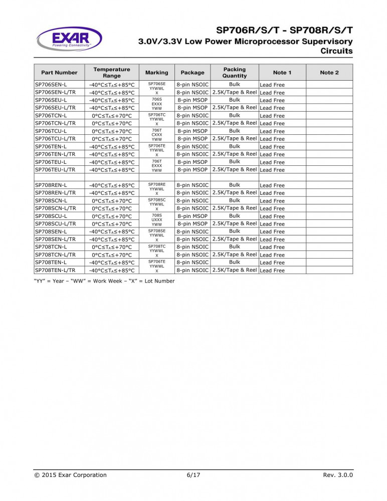 SP706SEN-L/TR datasheet page 6